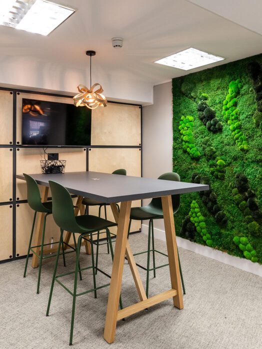 Network N Office Design Case Study | Interaction